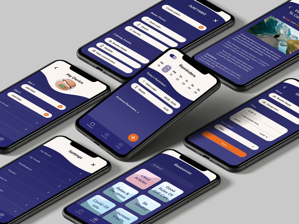 Enhancing the Usability of a Reminder App for Healthy Habits | by Blessing Efosa | Medium