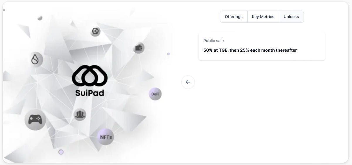 ⚡️ Money Again — DAOMaker SuiPad. DAO Maker SuiPad — Guaranteed Profit | by Golden Trades ...