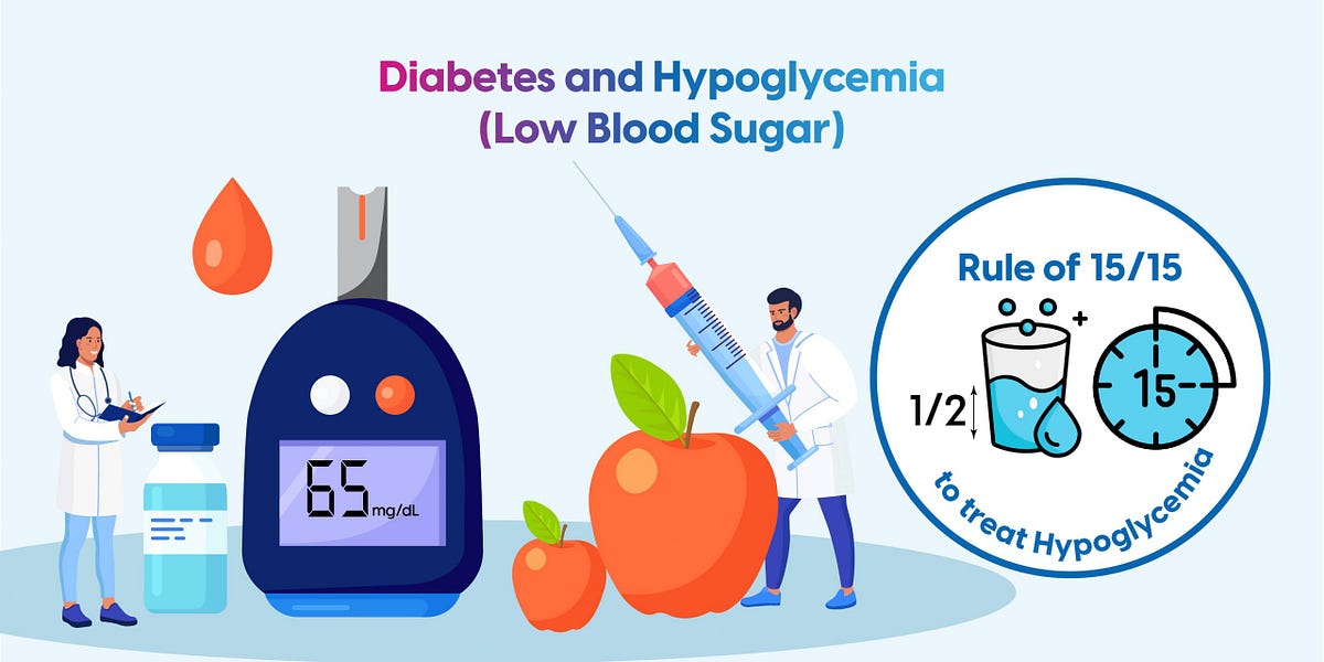 Understanding Blood Sugar Levels: When is it Dangerously High? | by Ko ...