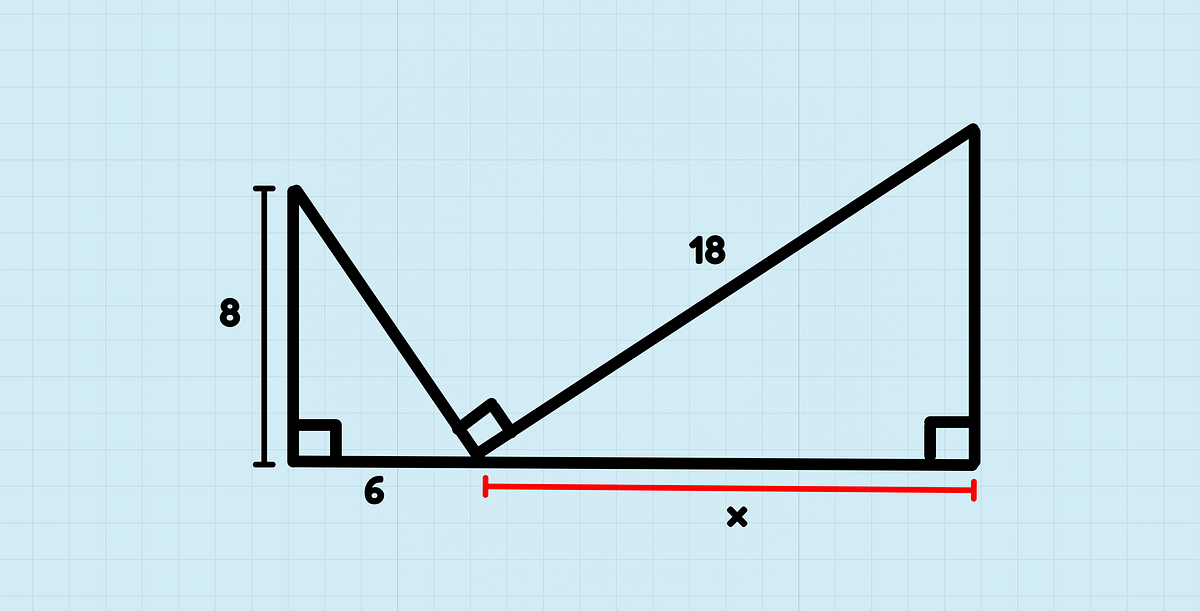 10th Grade Geometry Test in Germany | by Nnamdi Samuel | ThinkArt | Dec ...