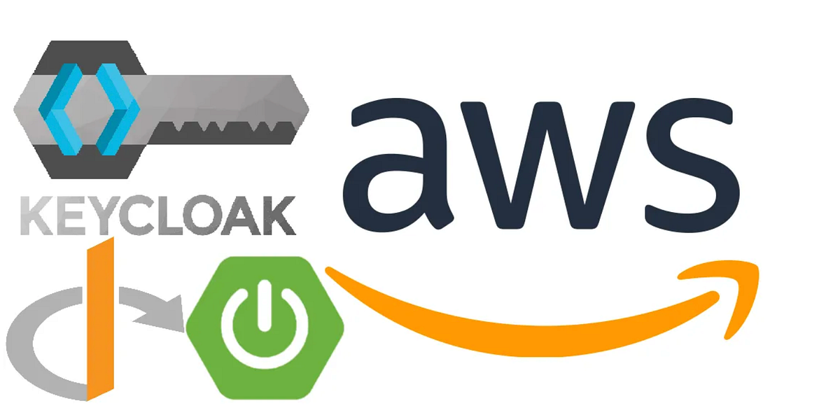 How to Install Keycloak on AWS Using RDS and EC2 | by Yakuphan | Medium