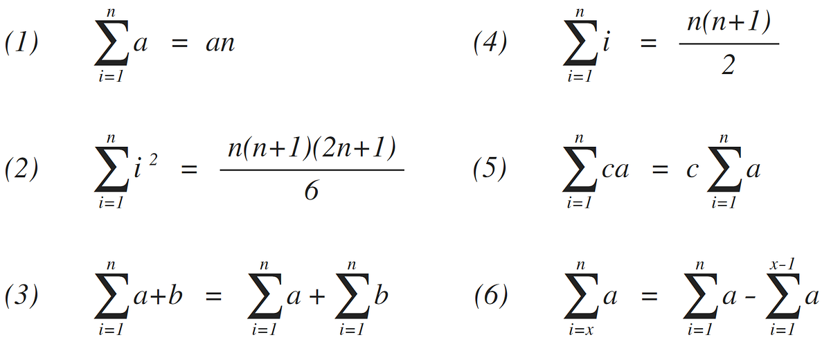 Math Preliminaries in Algorithm Analysis | by Iñaki Narciso | Medium