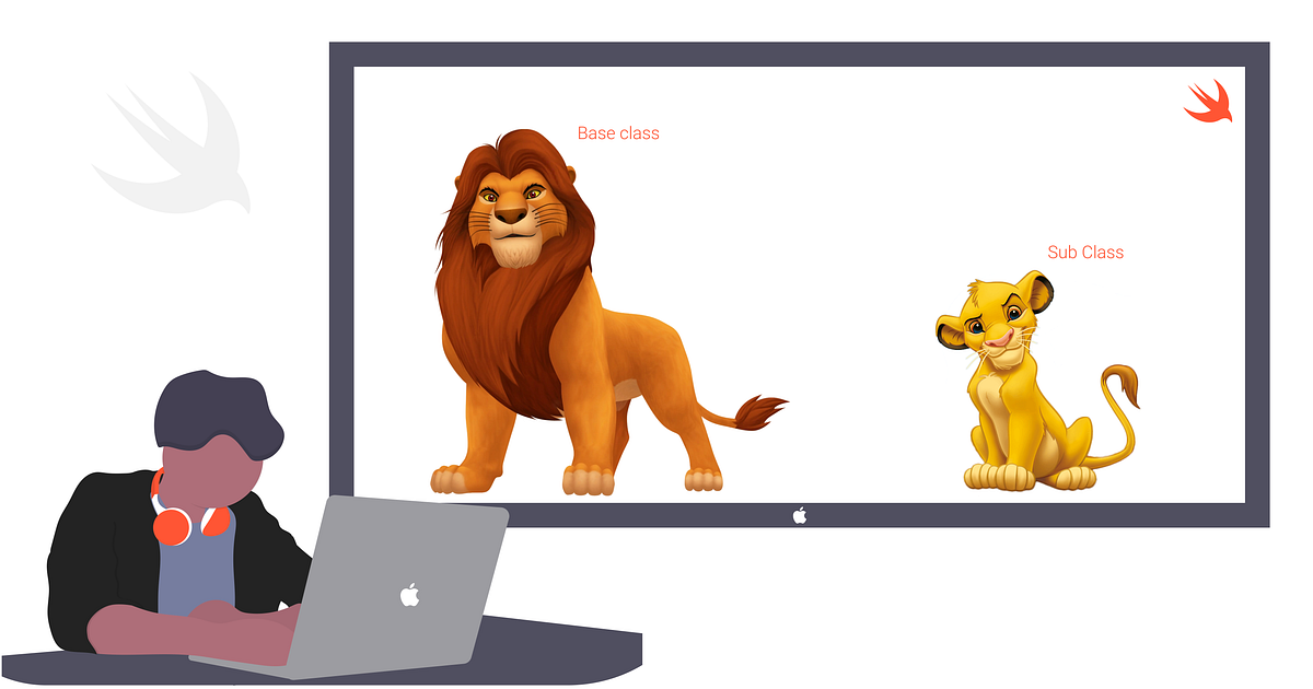 Inheritance in Swift. Inception in Programming Language | by Dhayaalan ...