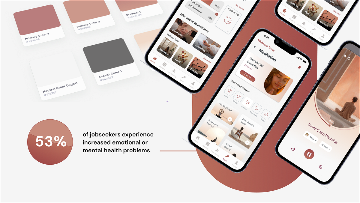 Designing a mental wellness app for job seekers — A UX/UI case study ...