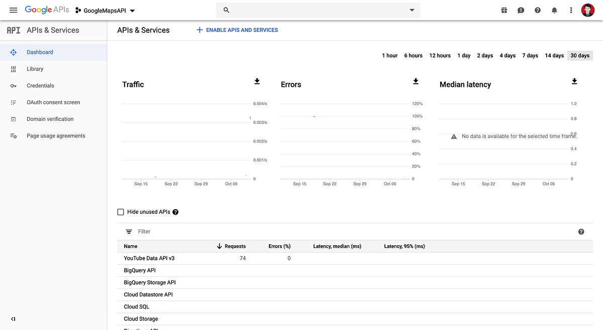 Menggunakan Google APIS Youtube, untuk menampilkan data pencarian ...