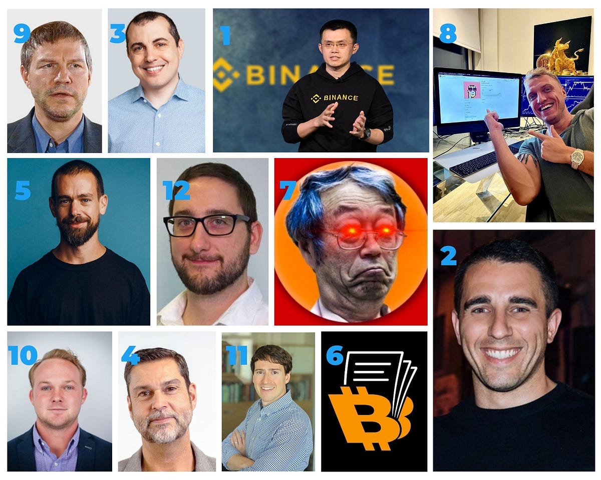 12 Cryptocurrency Twitter Accounts Everyone Should Follow | Geek Culture