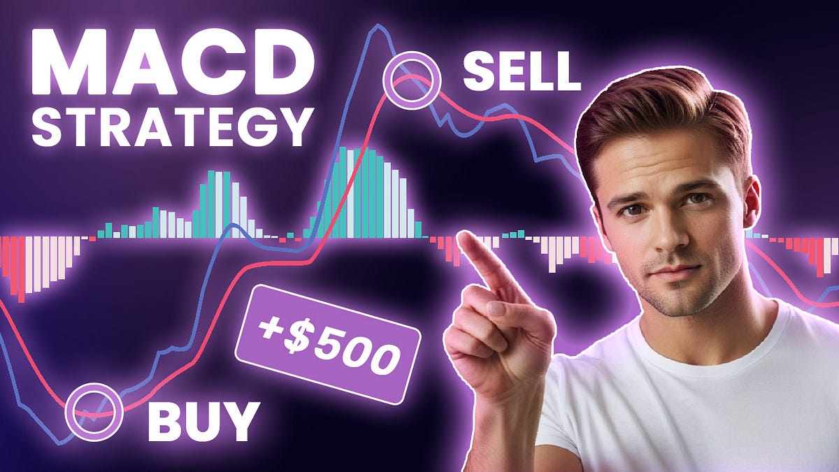 Most Effective MACD Strategy for Day trading Stocks, Crypto & Forex [High Win rate Strategy ...