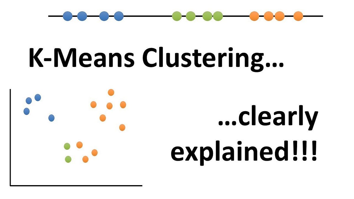 Performing K Means Clustering With Python And Scikit Learn By Francesco Franco Artificial
