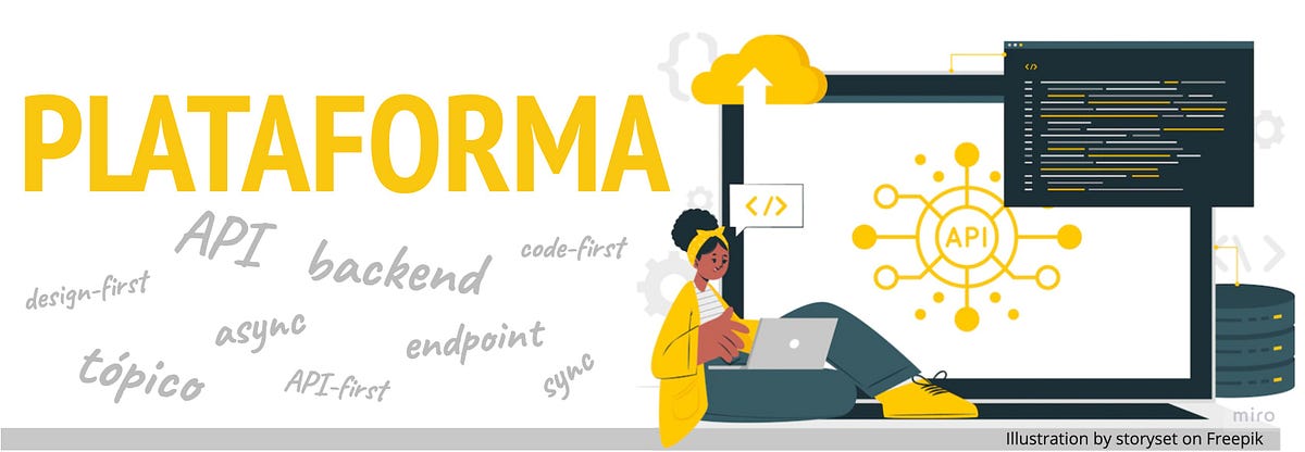 Plataforma de Produtos: que plataforma é essa? | by Sheila Chang | Medium