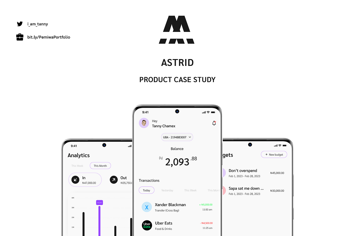 Astrid — Product case study. Astrid is a mobile application that… | by ...