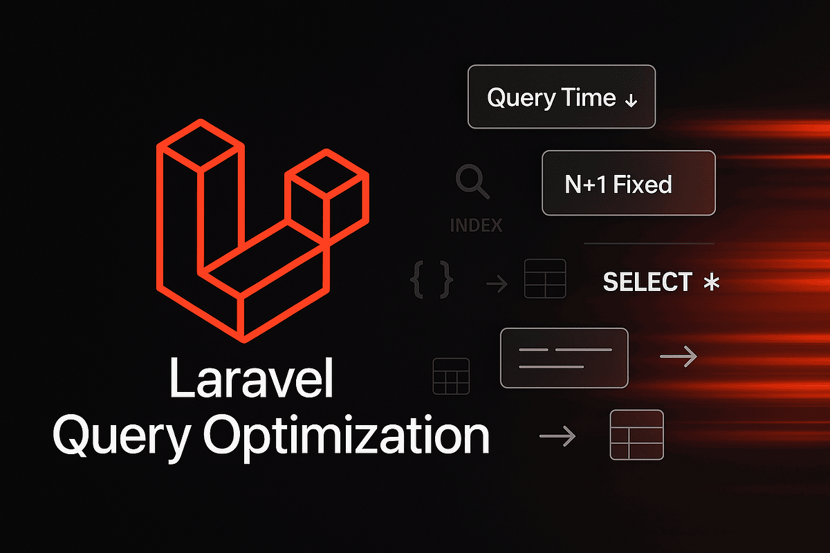 Laravel Query & Database Optimization Tips — Eager Loading, Indexing, and Avoiding N+1 Queries ...