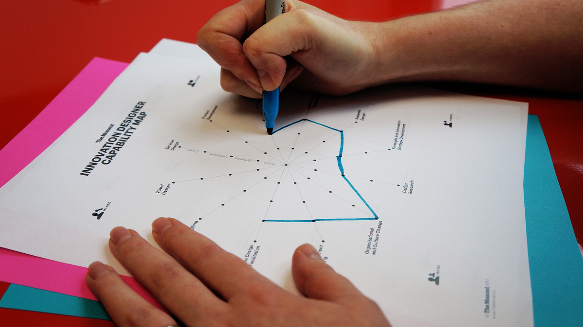 What is an Innovation Designer?. Innovation Design is a blend of 12 ...