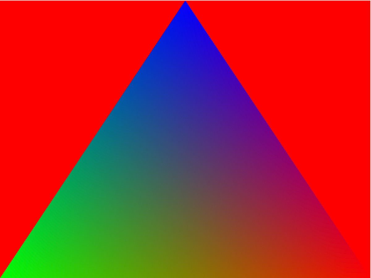 WebGPU Rendering: Part 1 Basic Triangle | by Matthew MacFarquhar | Medium