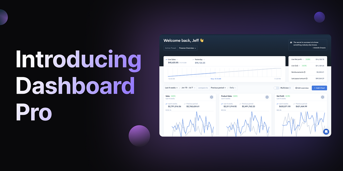 Leverage Data, Maximize Profit: Introducing Sellerise’s New Dashboard ...