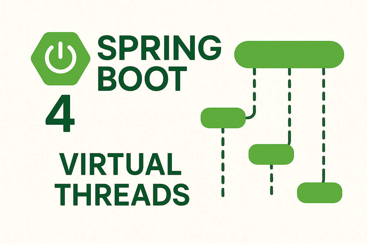Spring Boot 4 and Virtual Threads: A Practical, High-Impact Upgrade for Modern Java Development ...