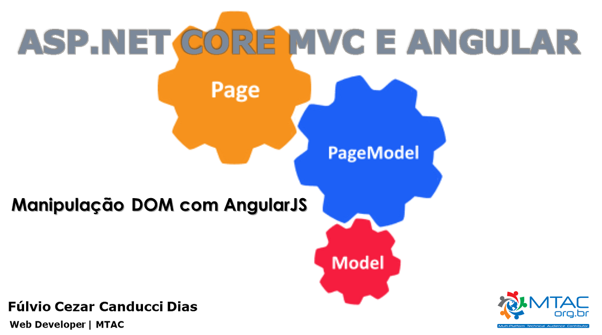 Desenvolvendo .NET MVC Core com AngularJS para melhoramento do DOM. | by Fulvio Cezar Canducci ...
