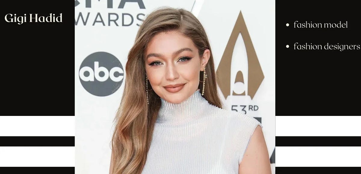 Beautiful fashion girl Gigi Hadid her early life, career, affairs ...