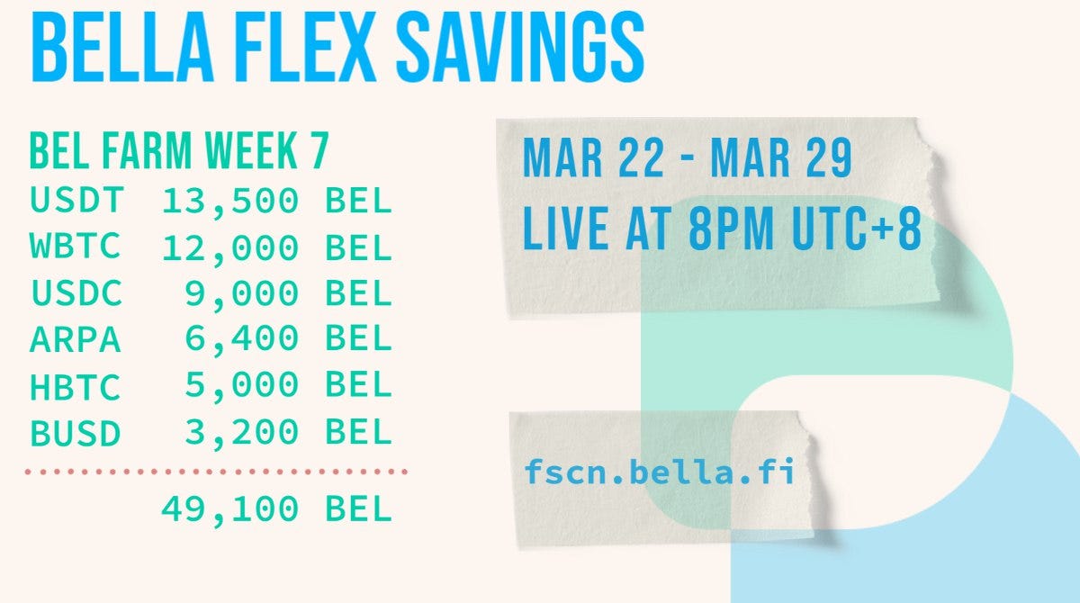 Paket Insentif Bella Flex Savings Week 7 | by Bella Indonesia 🇮🇩 | Medium