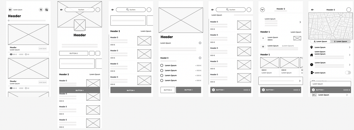 Optimizing the User Experience: A Case Study on Wolt’s Food Ordering ...