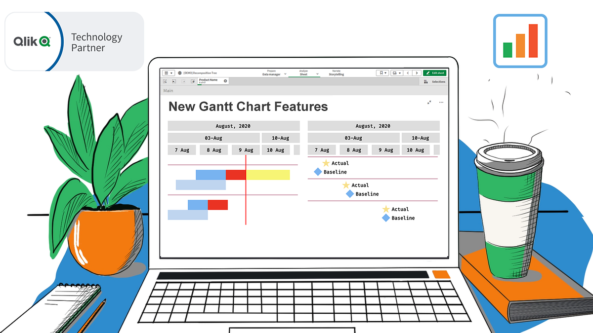 New Progress Tracking Gantt Chart Features in Qlik Sense | by AnyChart ...