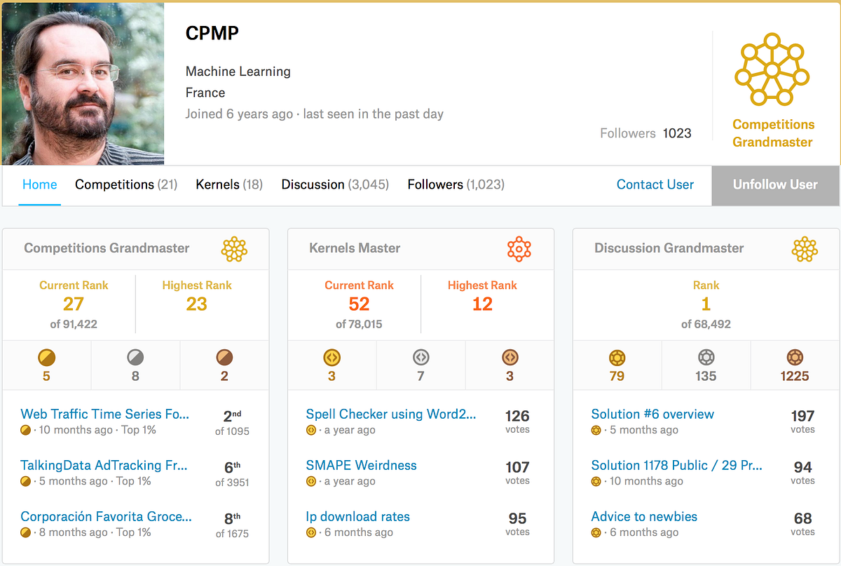Interview with Twice Kaggle Grandmaster: Dr. Jean-Francois Puget (CPMP) | by Sanyam Bhutani ...