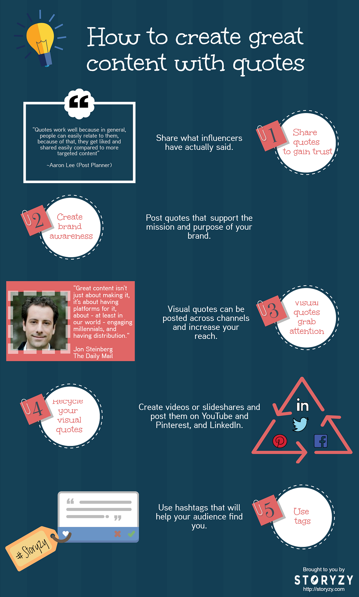 Infographic: How to create great content with quotes | by Storyzy | Medium