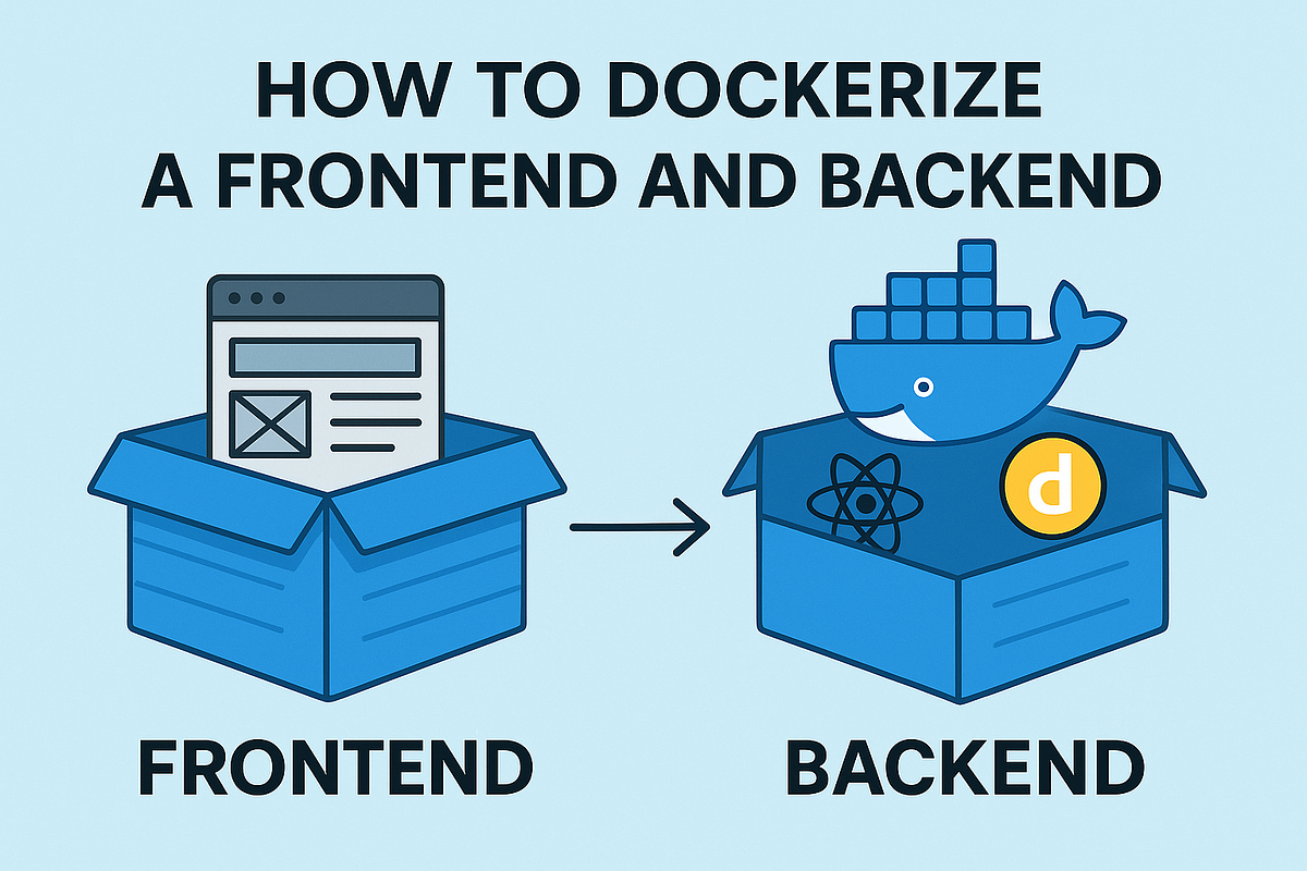 Dockerize Your Django and Next.js Apps with PostgreSQL Using Docker Compose | by Nicolas Pierce ...