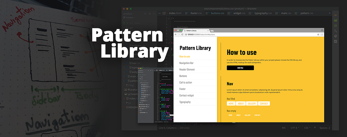 Pattern Library. Introduction | by Podeanu Alexandru-Nicolae | Medium