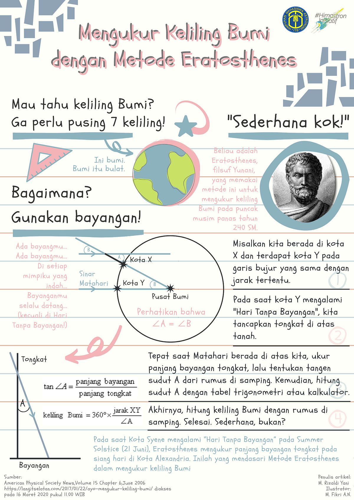 Mengukur Keliling Bumi dengan Metode Eratosthenes | by Himastron ITB ...