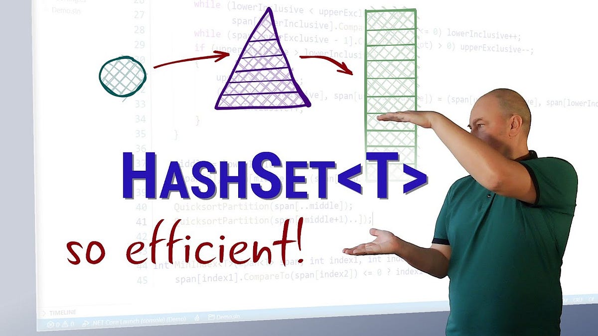 Reducing Time Complexity Of Nested Array Operations Using Hashset In Java By Rishie