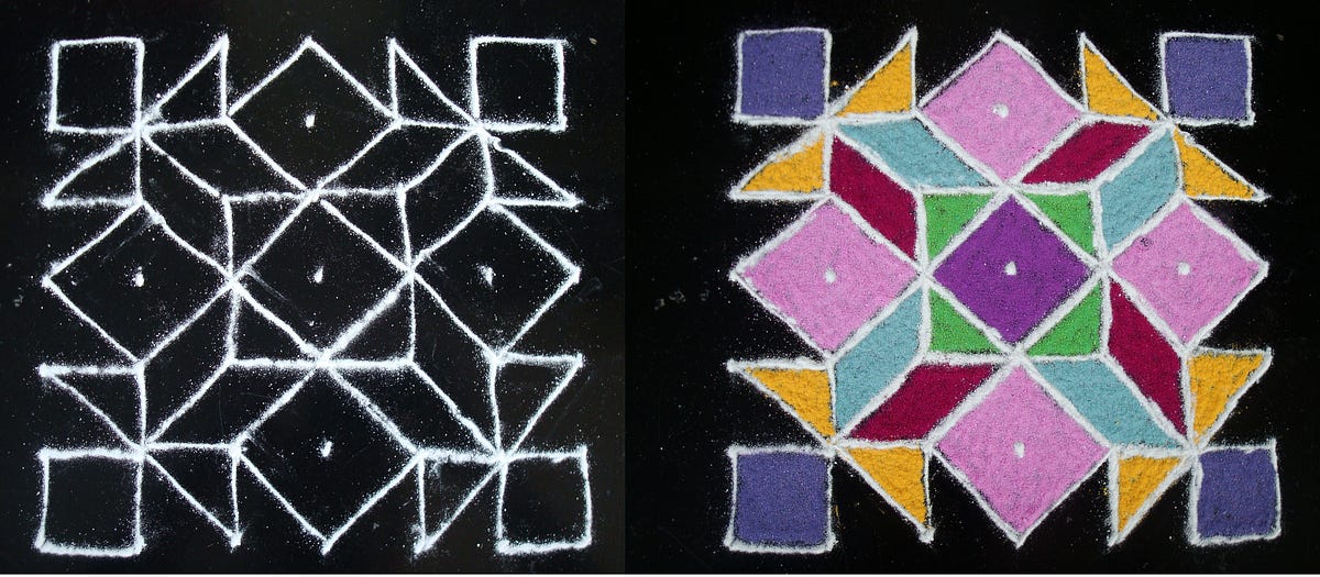 Imagine A Rangoli Internet. How can we explain what the Internet is ...