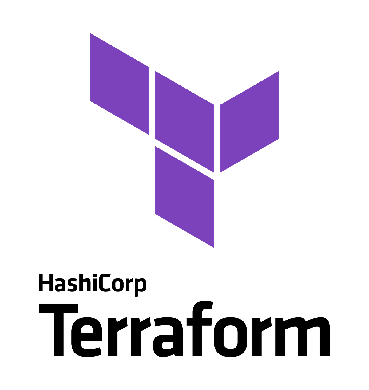 Managing MongoDB Atlas & AWS PrivateLink with Terraform Modules | by Prashant Vyas | Medium