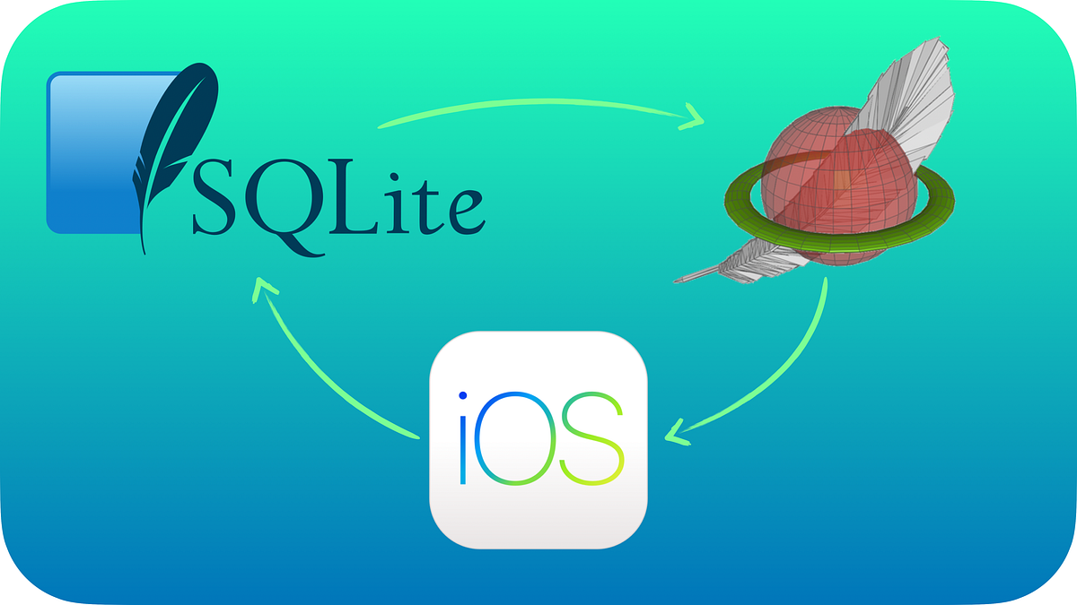A discussion on the challenges of integrating SpatiaLite with SQLite in iOS, and the approach I ...