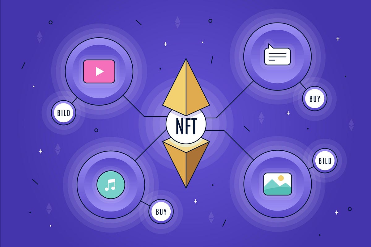 I Get a Free NFT Every Day from This New Art Project. They are Valued ...