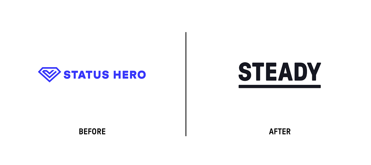 Status Hero -> Steady. Status Hero 2.0 is here, with a new… | by Status Hero Editorial Staff ...