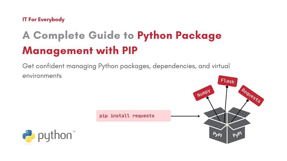 A Complete Guide to Python Package Management with PIP | by Aliyan Shaikh | IT For Everybody ...