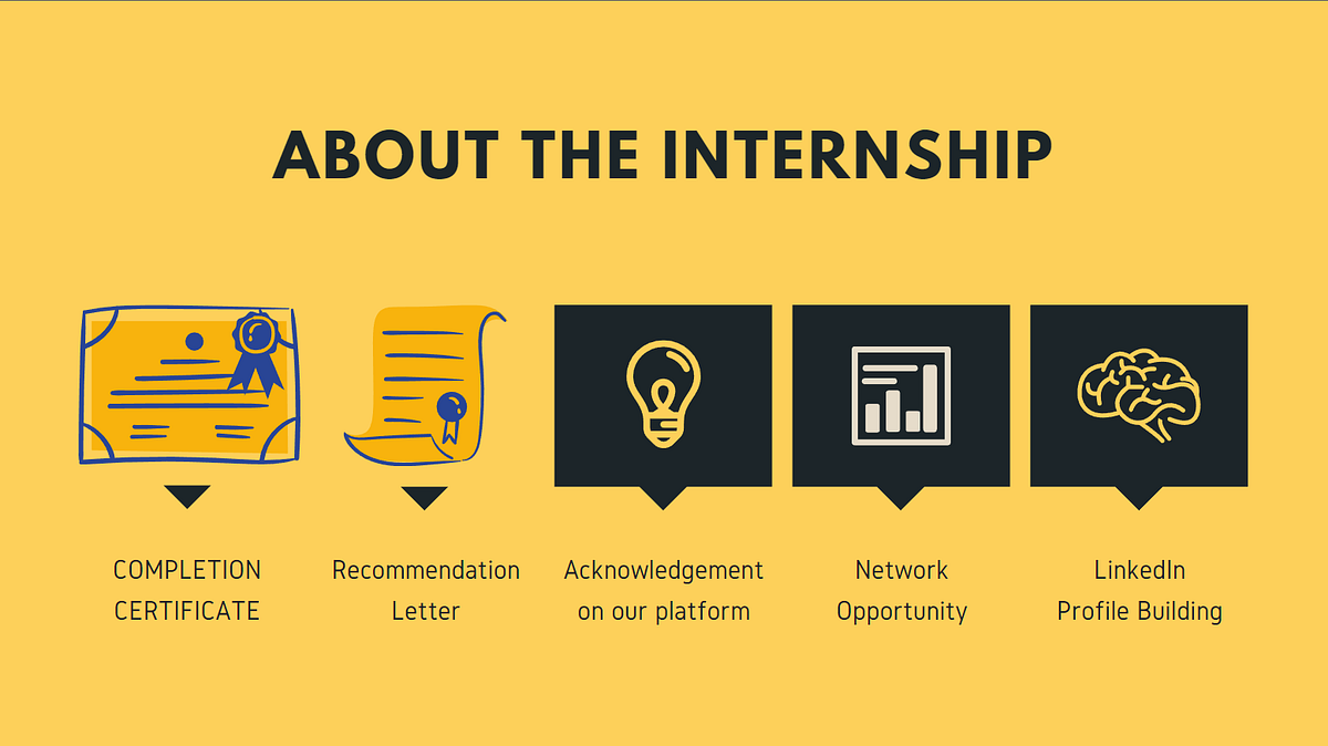 Experience at Oasis Infobyte. This blog is regarding to my experience ...