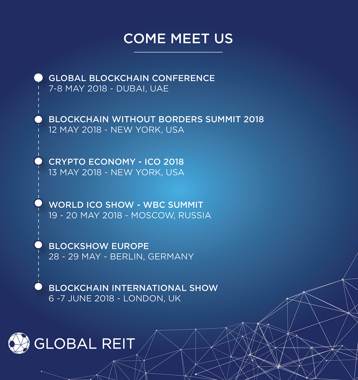 GLOBAL REIT around the world! Here are the first cities! | by Global ...