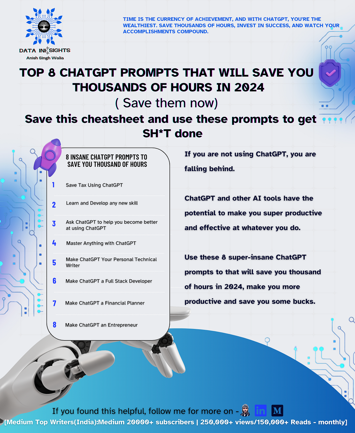 Top 8 ChatGPT Prompts That Will Save You Thousands of Hours in 2024 ...