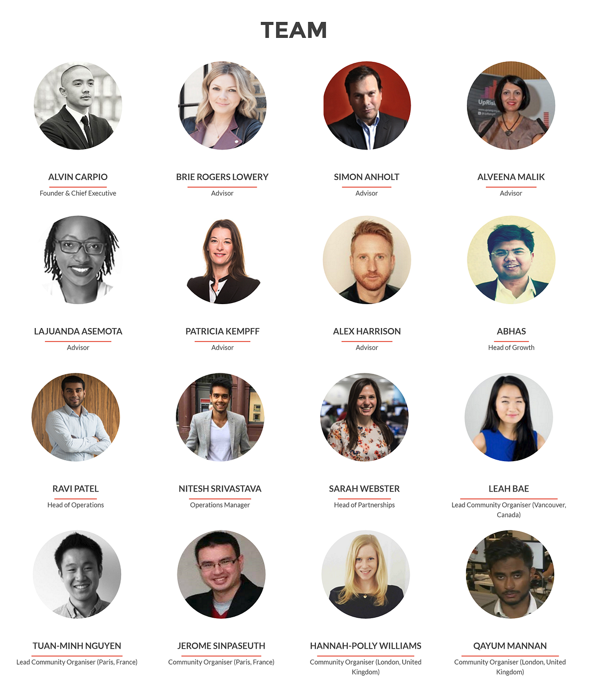 Introducing The Fourth Group team | by The Fourth Group | Medium