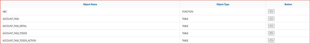How To Pass Attributes From Interactive Report Grid Through Click Of Html Row Button