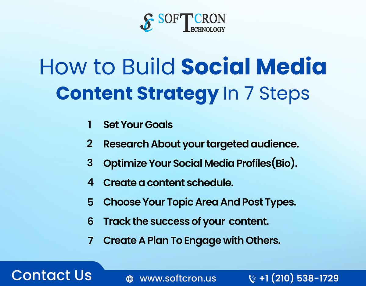 How to build Social Media Content Strategy In 7 Steps | by Healthcaree ...