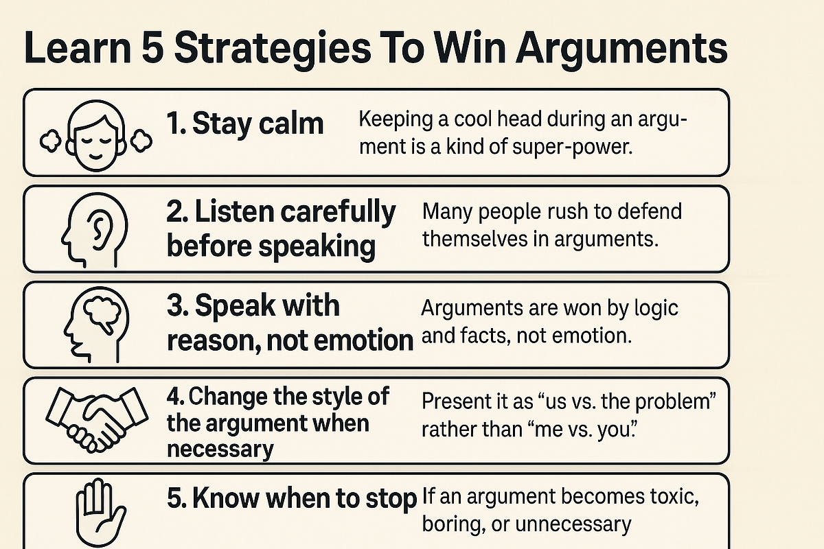 Learn 5 Strategies To Win Arguments | by Seikh Suraj | Write A Catalyst | Jun, 2025 | Medium