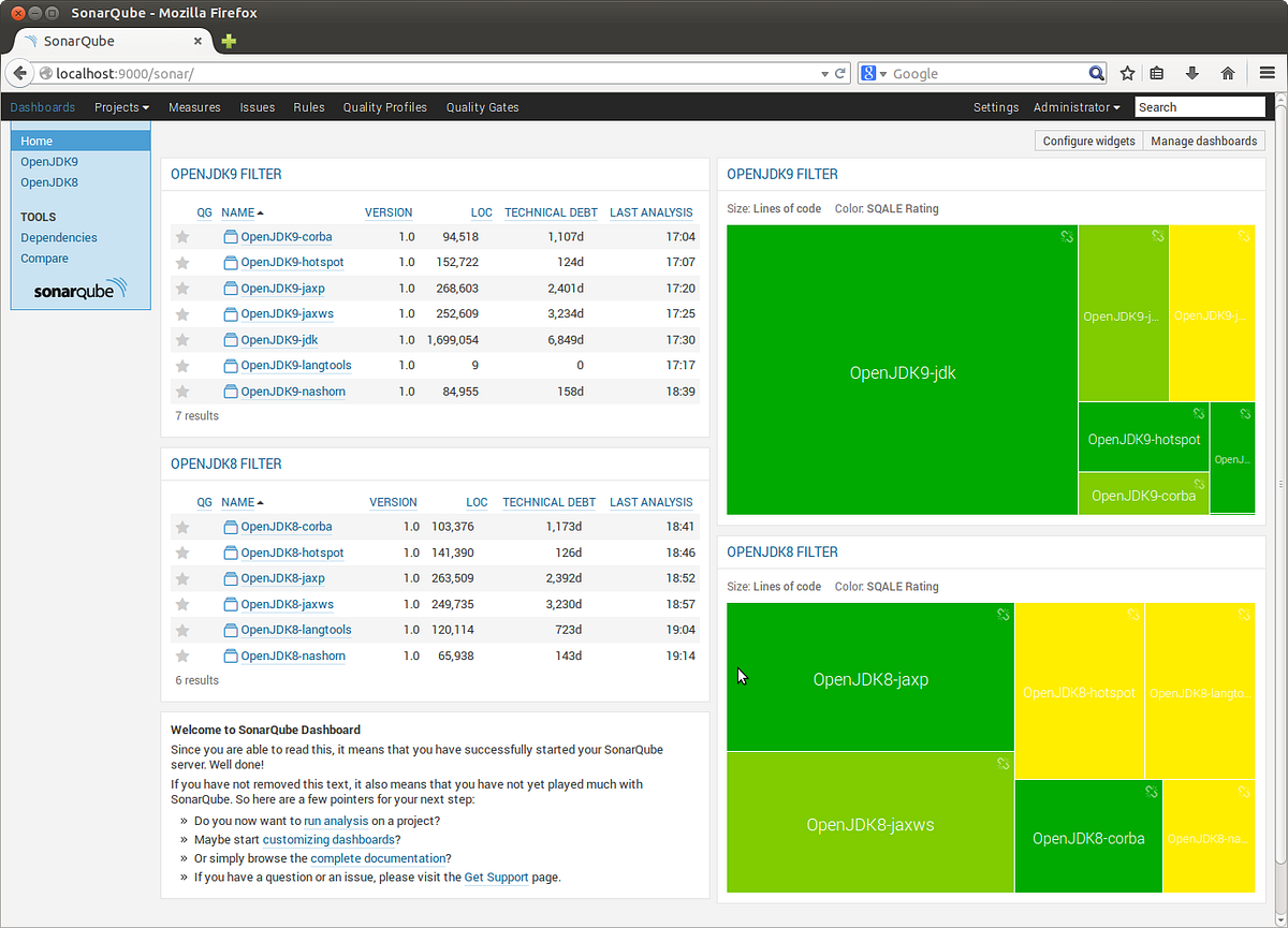 Android Quality with MVP, Espresso, JUnit, JaCoCo and SonarQube | by ...