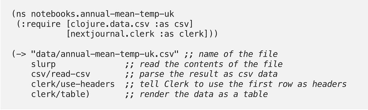 Visualising Data in Clojure with Hanami - Swirrl is now TPXimpact
