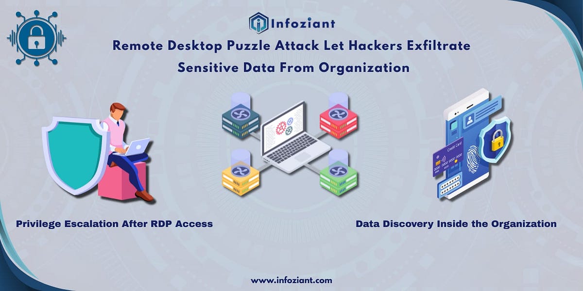 Remote Desktop Puzzle: The Overlooked RDP Vulnerability That Could ...