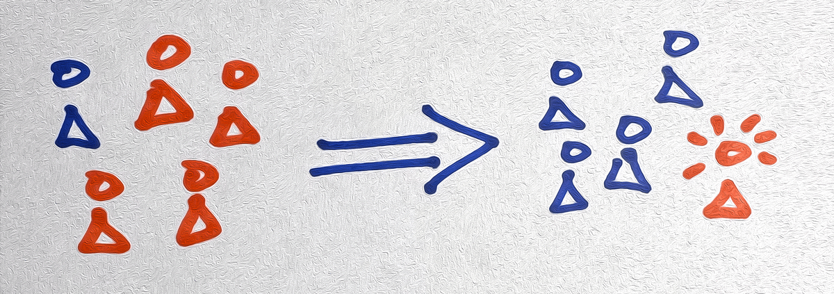 Use the markers in your conference room | by Adam Fromme | Medium