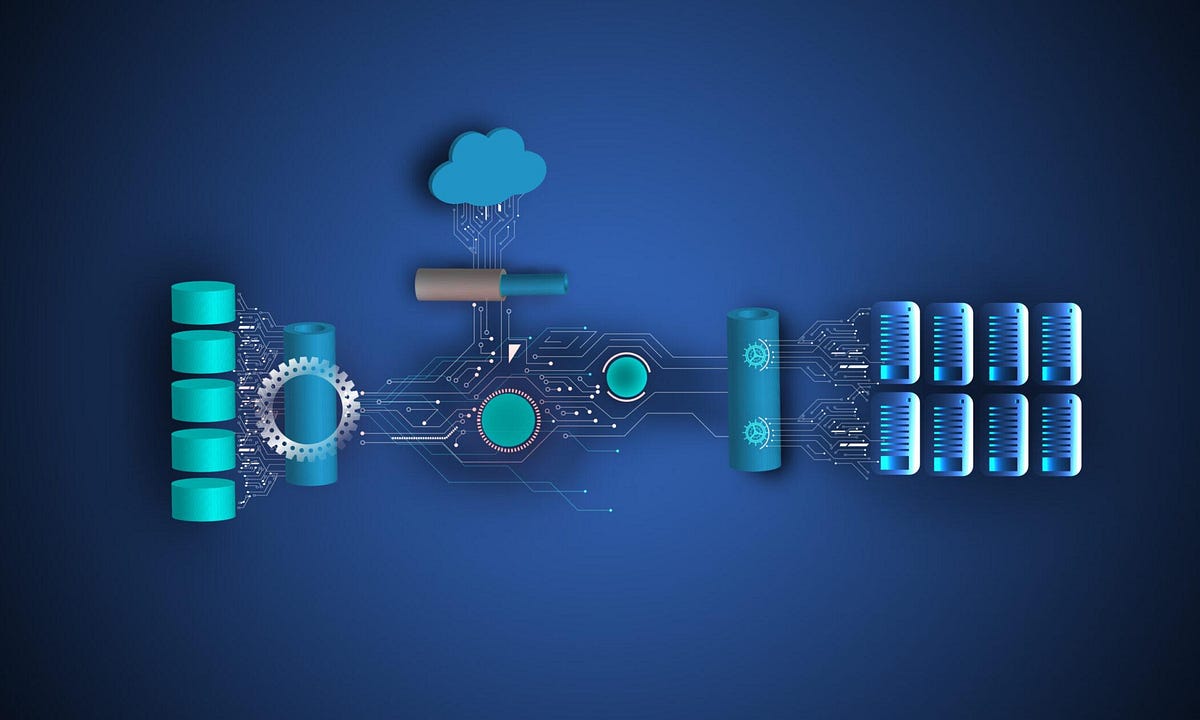 Eight Principles of Production-Ready Microservices | by Luis Soares ...