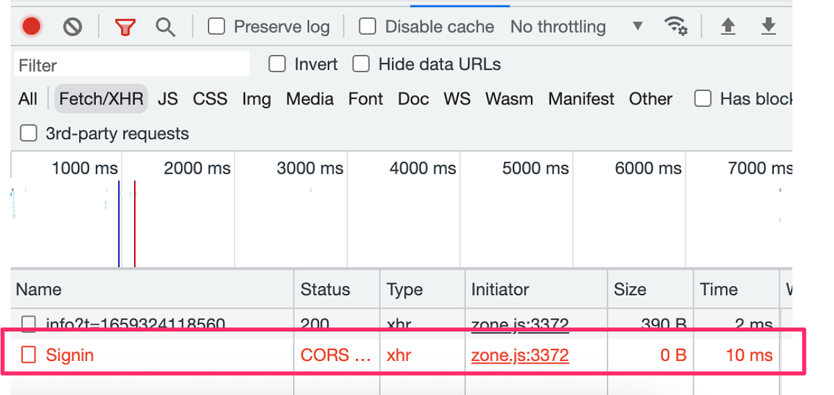 macOS Monterey development Web API Angular CORS policy and 403 Forbidden - Soon Wang - Medium