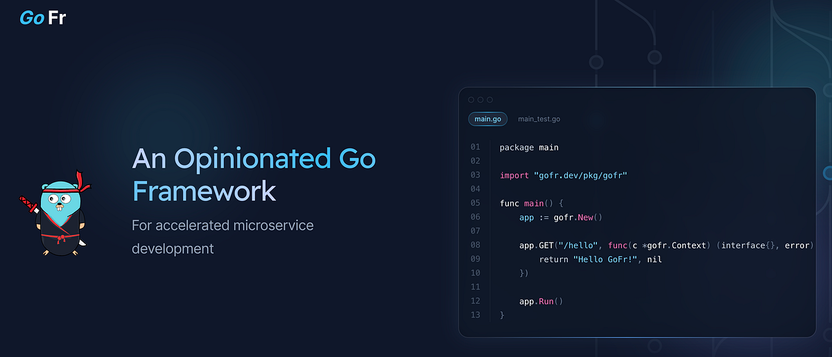 Is GoFr the New Microservice Game-Changer? | by Nihal K | Medium